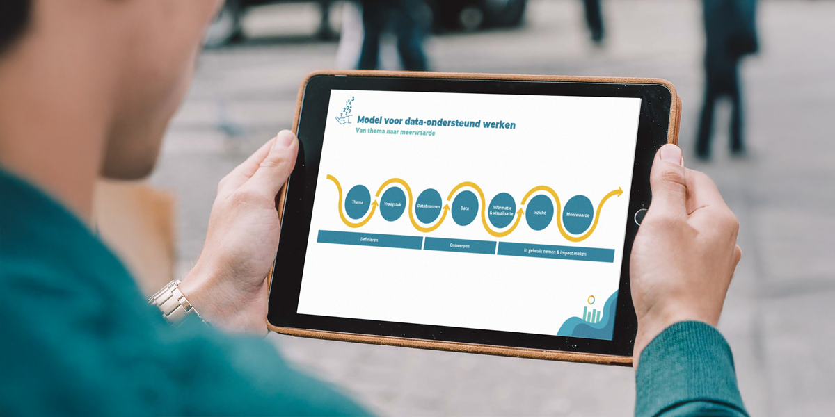 Betere zorg en meer regie cliënt door data-ondersteund werken | ICT&health