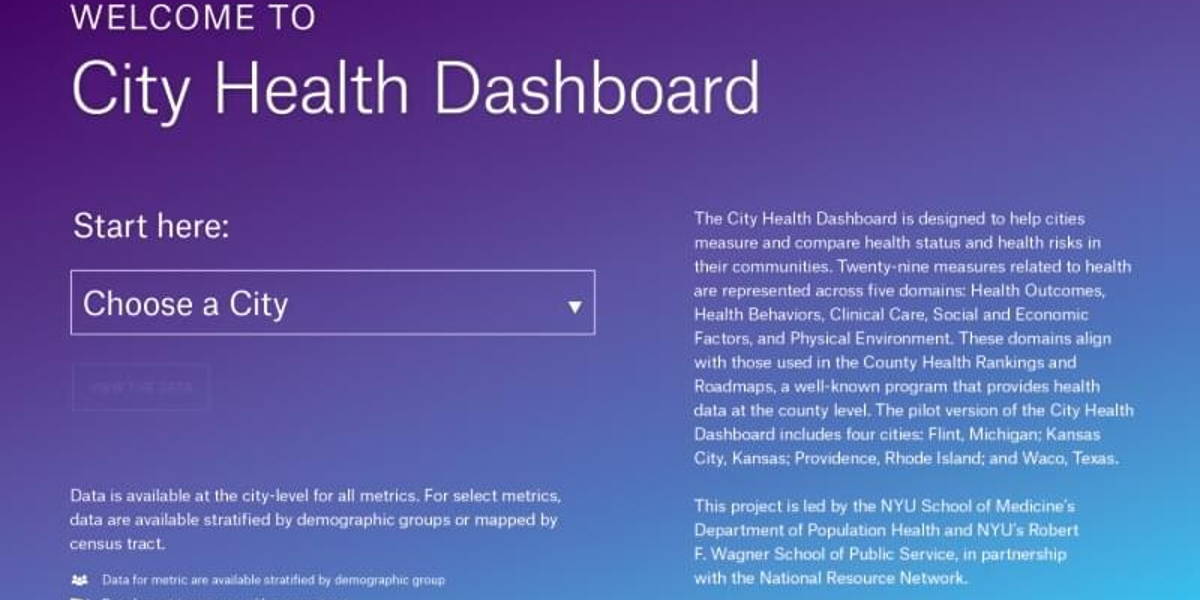 City Health Dashboard to expand across U.S. | ICT&health Global